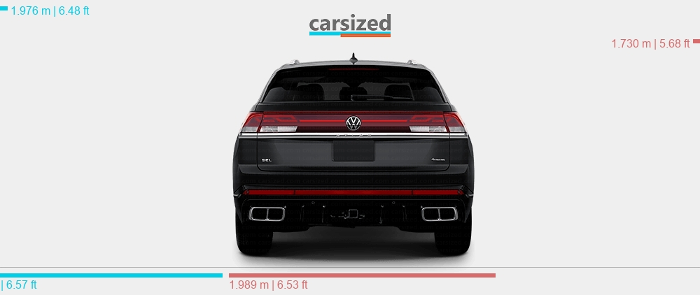 Dimensions: Nissan Armada 2003-2015 vs. Volkswagen Atlas Cross Sport ...