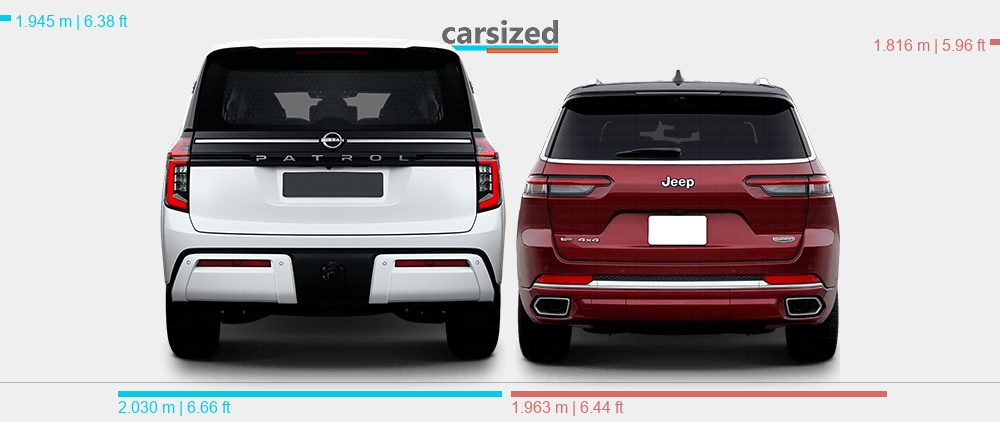 Dimensions: Nissan Armada 2024-present vs. Jeep Grand Cherokee 2021-present
