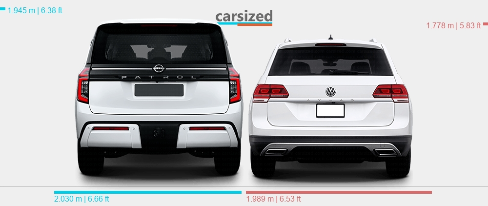 Dimensions: Nissan Armada 2024-present vs. Volkswagen Atlas 2017-2020