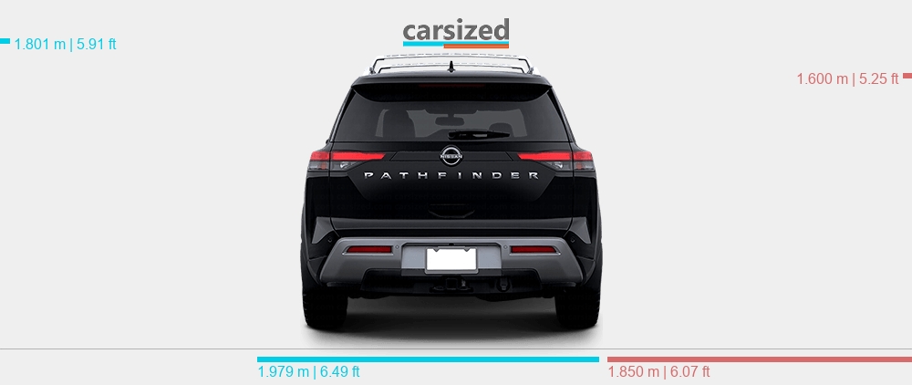 Dimensions: Nissan Pathfinder 2021-present vs. GAC GS3 Emzoom 2023-present