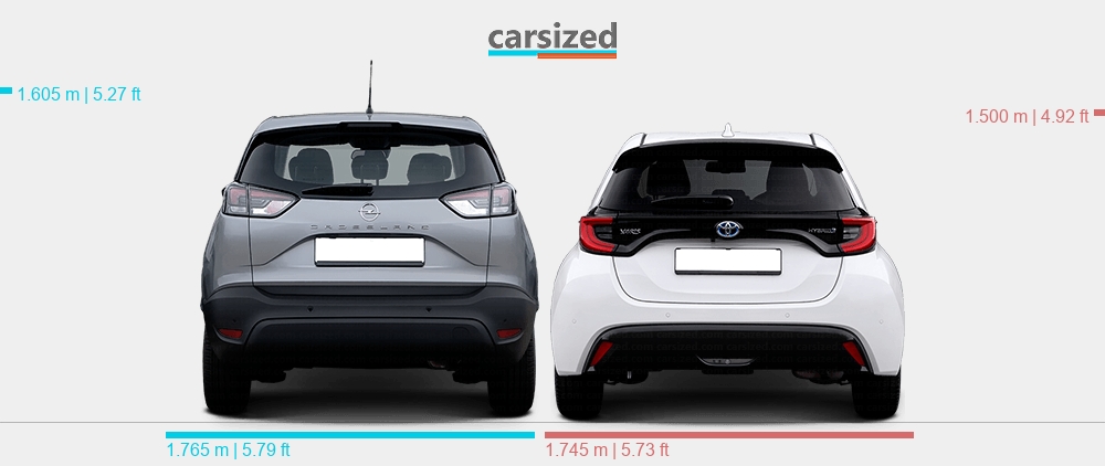 Dimensions: Opel Crossland X 2021-present vs. Toyota Yaris 2020-present