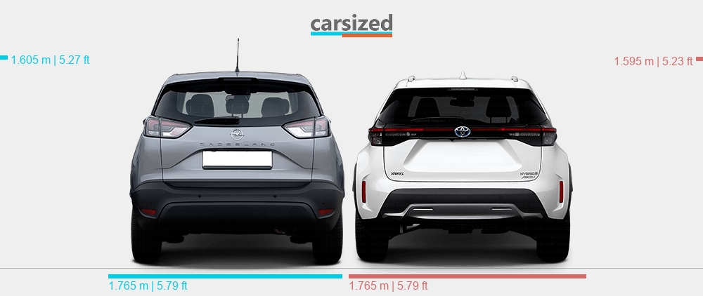 Dimensions: Opel Crossland X 2021-present vs. Toyota Yaris Cross 2021 ...