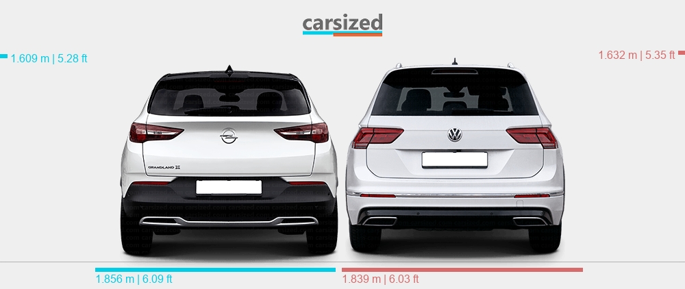 Dimensions: Opel Grandland 2017-2021 vs. Volkswagen Tiguan 2016-2020