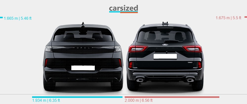 Dimensions: Opel Grandland 2024-present vs. Ford Kuga 2024-present