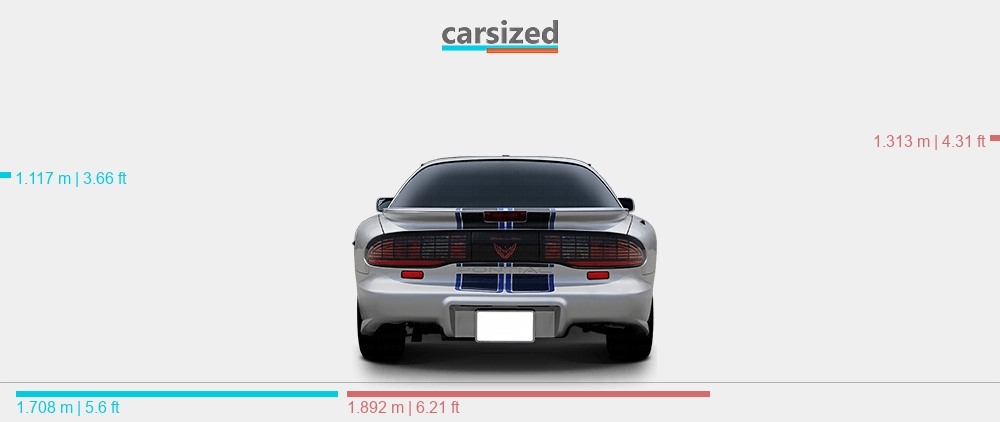 Dimensions: Opel Speedster 2000-2005 vs. Pontiac Firebird 1992-2002