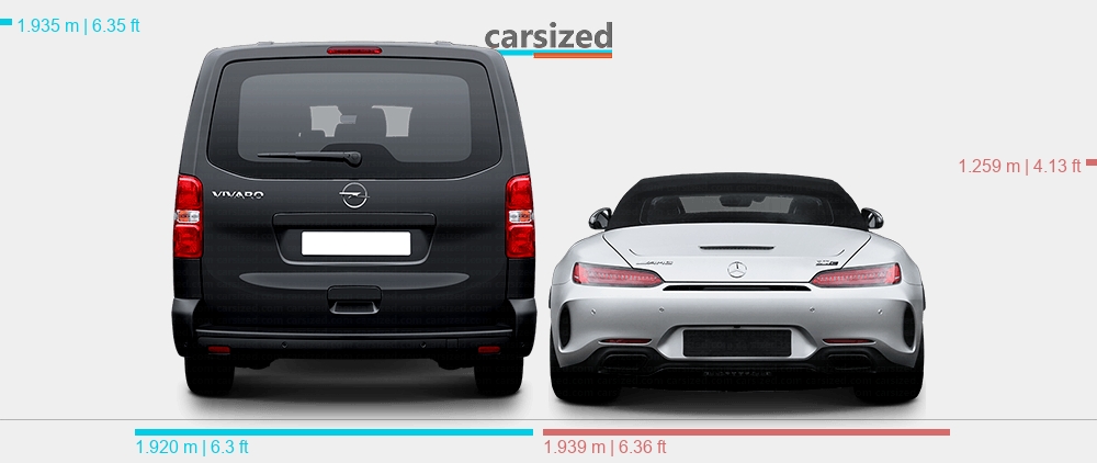 Dimensions: Opel Vivaro 2024-present vs. Mercedes-Benz AMG GT 2017-2021
