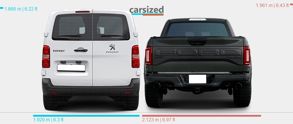 Dimensions: Peugeot Expert 2016-present vs. Ford F-150 2017-2020