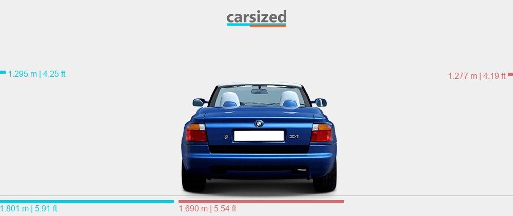 Dimensions: Porsche Boxster 2004-2012 vs. BMW Z1 1989-1991
