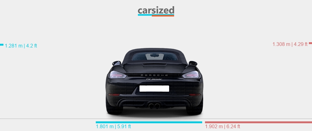 Dimensions: Porsche Boxster 2016-2024 vs. Ferrari California 2008-2013