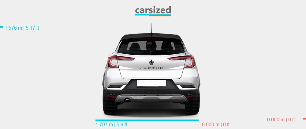 Dimensions: Renault Captur 2019-present vs.