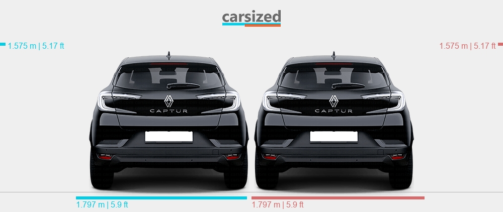 Dimensions: Renault Captur 2024-present vs. Renault Captur 2024-present
