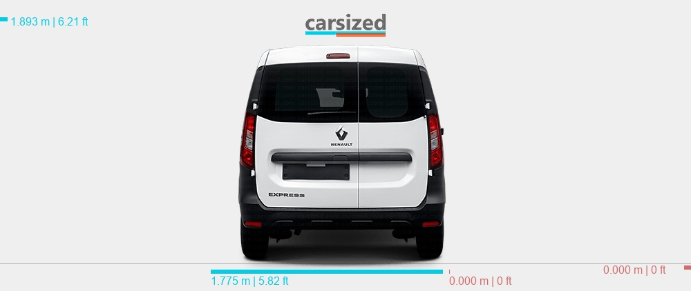 Dimensions: Renault Express 2021-present vs.