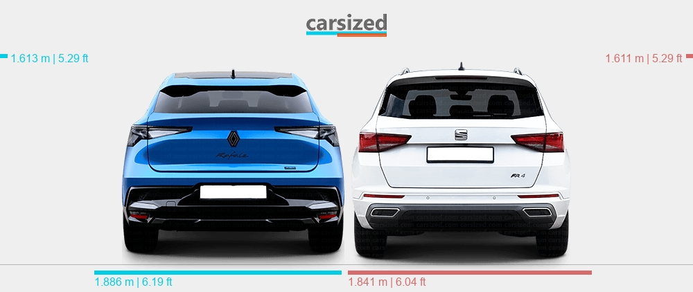 Dimensions: Renault Rafale 2024-present vs. Seat Ateca 2016-present