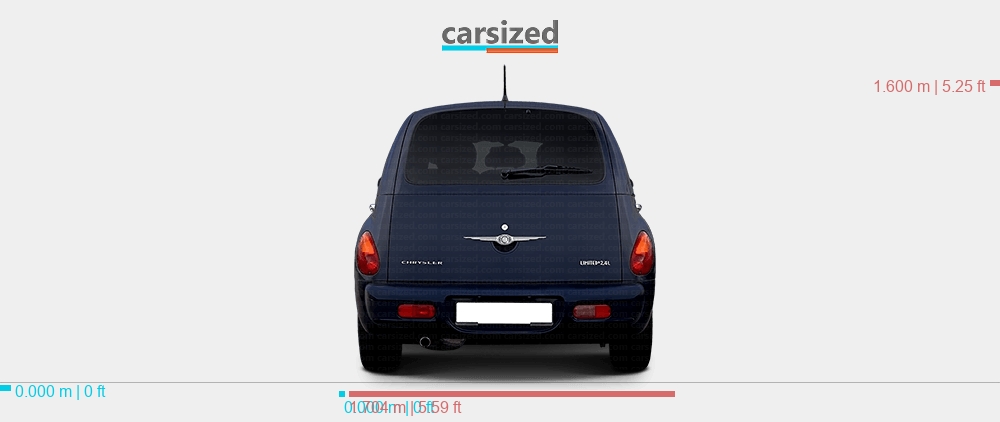 Dimensions: Rolls-Royce Silver Shadow 1965-1980 vs. Chrysler PT Cruiser ...