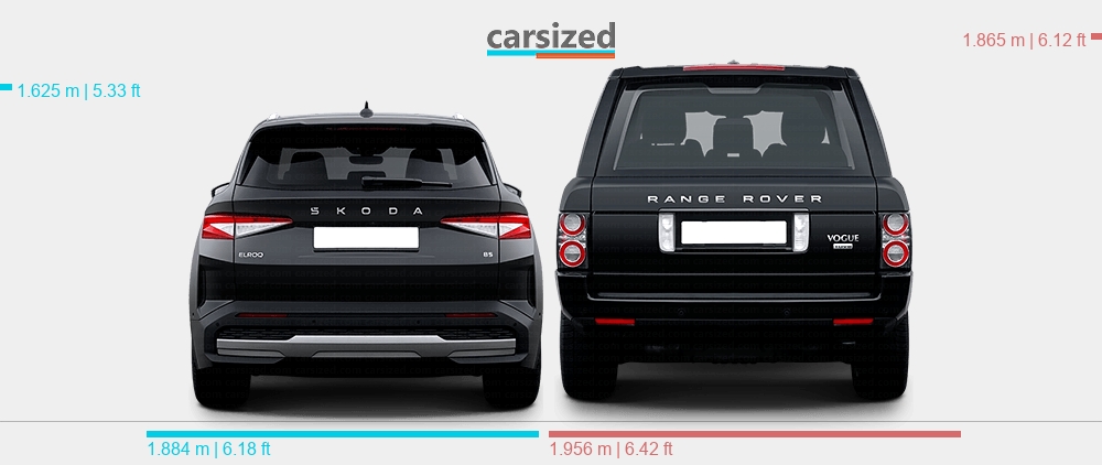 Dimensions: Skoda Elroq 2025-present vs. Land Rover Range Rover 2009-2012
