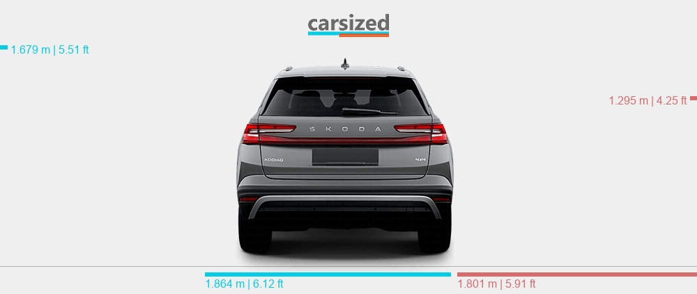 Dimensions: Skoda Kodiaq 2024-present vs. Porsche Boxster 2004-2012