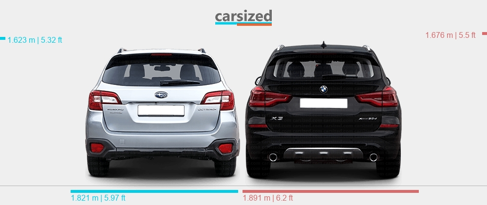 Dimensions: Subaru Outback 2014-2019 vs. BMW X3 2017-2021