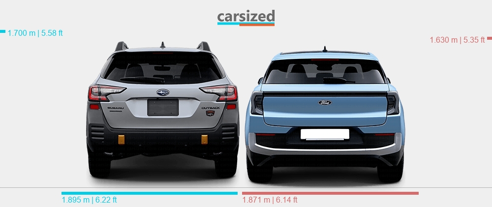 Dimensions: Subaru Outback 2022-present vs. Ford Explorer EV 2024-present