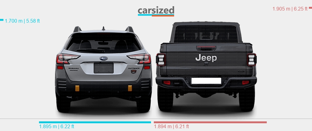 Dimensions: Subaru Outback 2022-present vs. Jeep Gladiator 2020-present