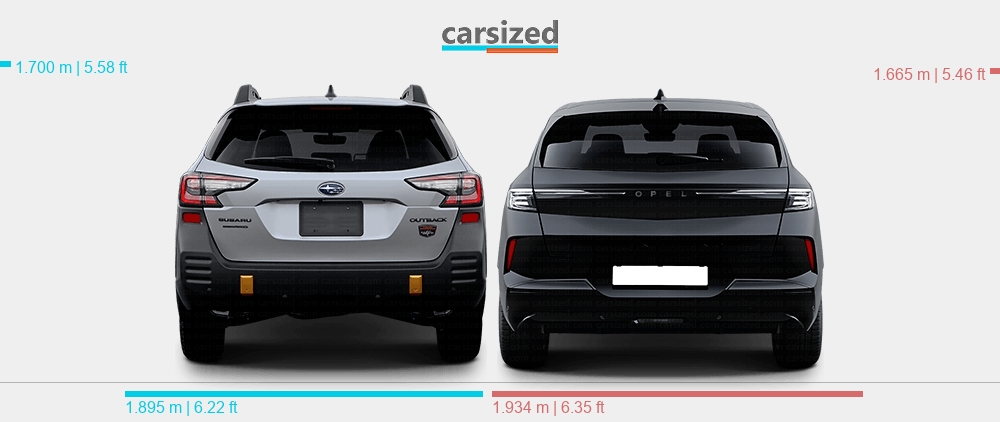 Dimensions: Subaru Outback 2022-present vs. Opel Grandland 2024-present
