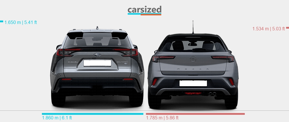 Dimensions: Subaru Solterra 2022-present vs. Opel Mokka 2020-present