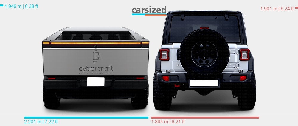 Dimensions: Tesla Cybertruck 2023-present vs. Jeep Wrangler 2017-present