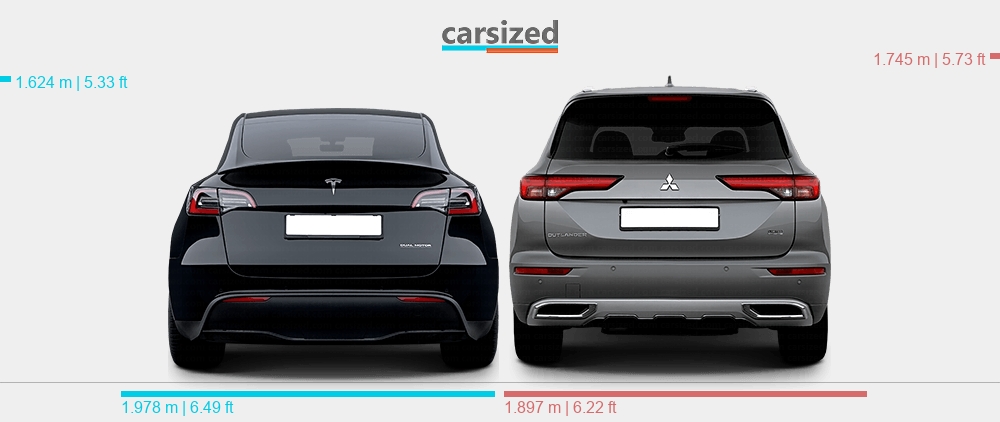 Dimensions: Tesla Model Y 2021-present vs. Mitsubishi Outlander 2021 ...