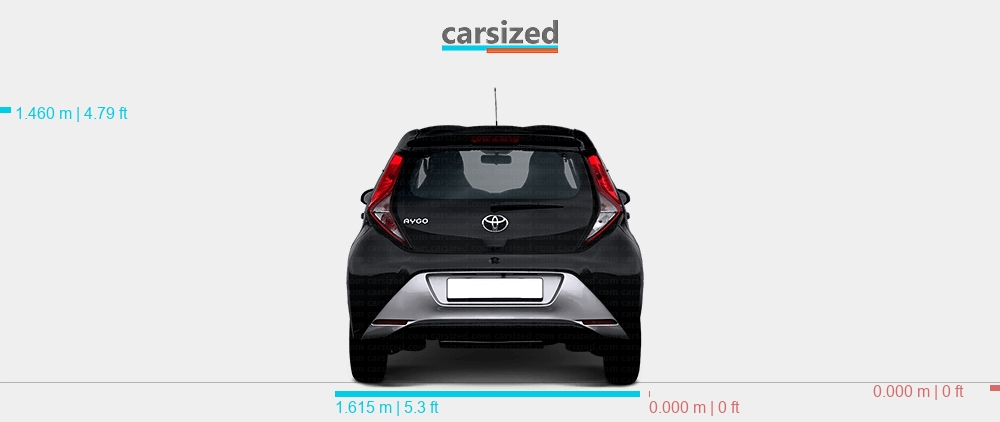 Dimensions: Toyota Aygo 2018-2022 vs.