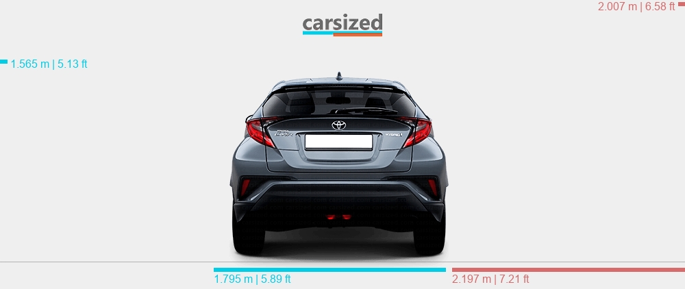 Dimensions: Toyota C-HR 2019-2023 vs. Hummer H1 2004-2006