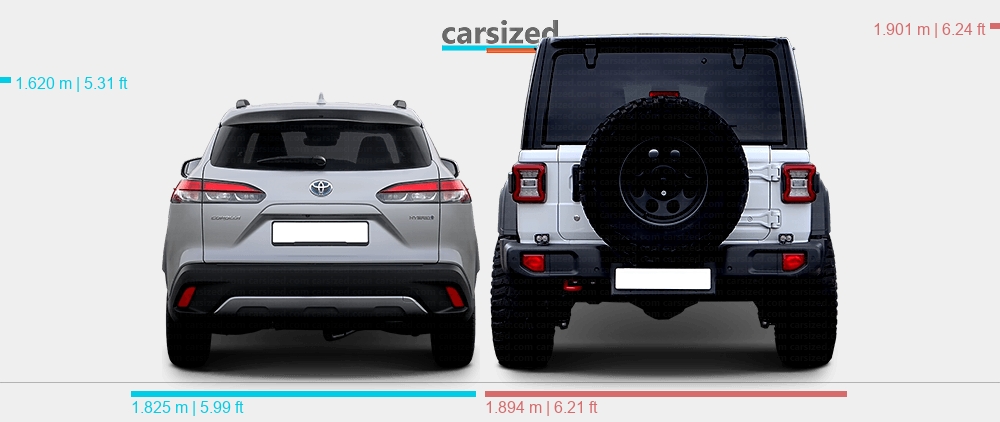 Dimensions: Toyota Corolla Cross 2020-present vs. Jeep Wrangler 2017 ...