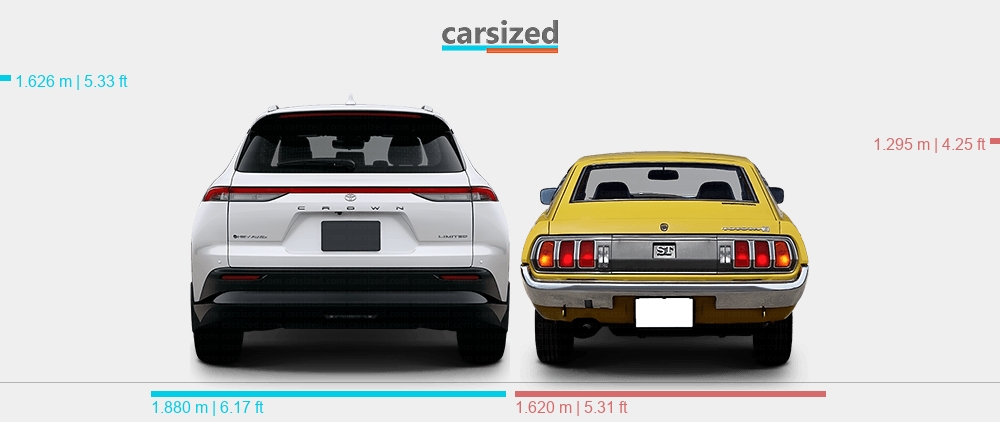 Dimensions: Toyota Crown Signia 2024-present vs. Toyota Celica 1975-1977