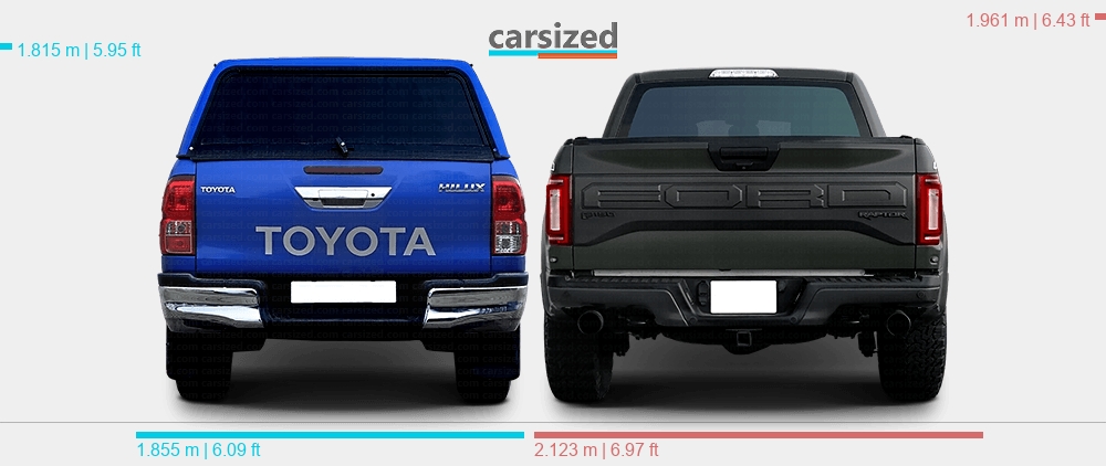 Dimensions: Toyota Hilux 2016-2020 vs. Ford F-150 2017-2020