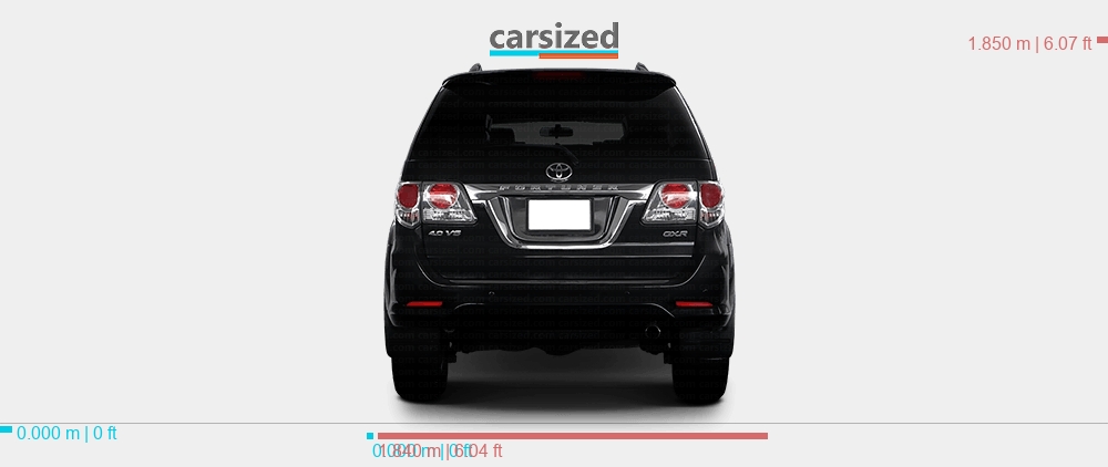 Dimensions: Toyota Hilux 2016-2020 vs. Toyota Fortuner 2011-2015