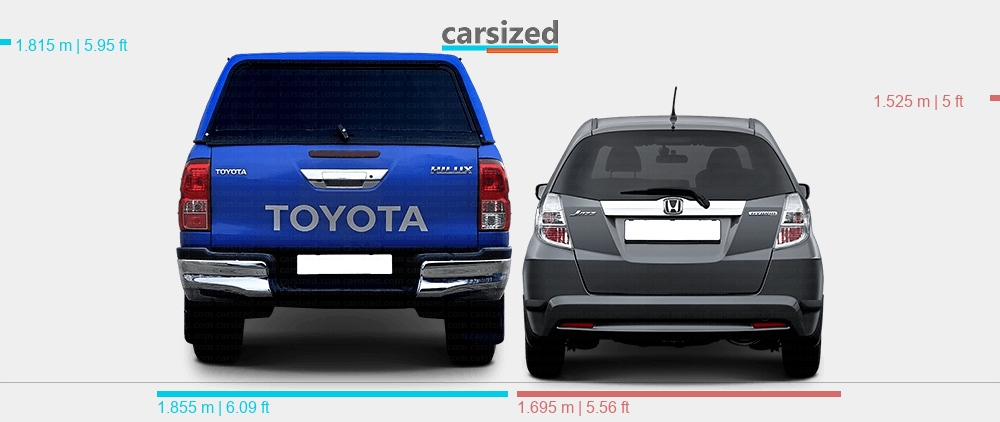 Dimensions: Toyota Hilux 2016-2020 vs. Honda Jazz/Fit 2011-2015