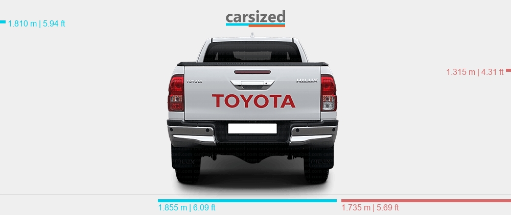 Dimensions: Toyota Hilux 2020-2024 vs. Toyota Celica 1999-2006