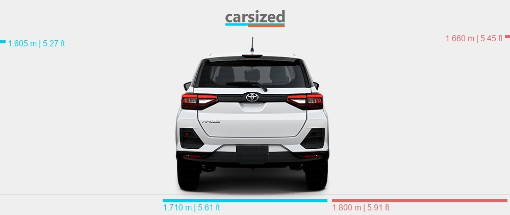 Dimensions: Toyota Raize 2019-present vs. Moskvitch 3e 2022-present
