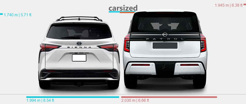 Dimensions: Toyota Sienna 2020-present vs. Nissan Armada 2024-present