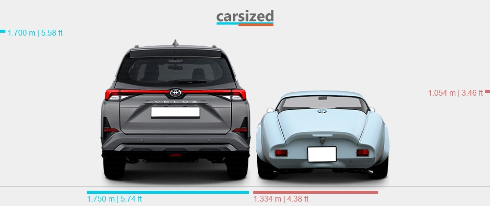 Dimensions: Toyota Veloz 2021-present vs. Marcos GT 1964-1972