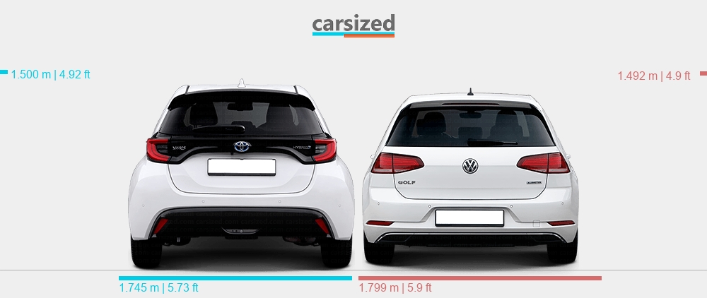 Dimensions: Toyota Yaris 2020-present vs. Volkswagen Golf 2012-2019