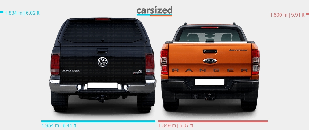 Dimensions: Volkswagen Amarok 2016-2020 vs. Ford Ranger 2011-2019