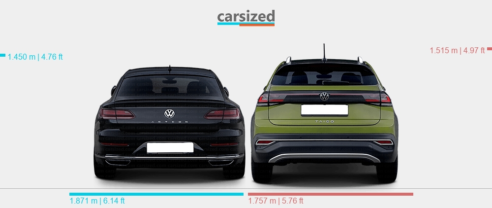 Dimensions: Volkswagen Arteon 2017-2020 vs. Volkswagen Taigo 2020-present
