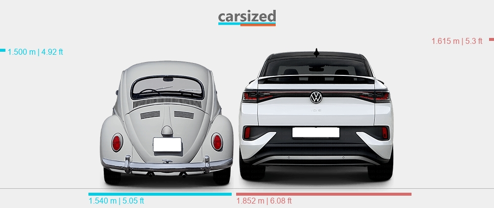 Dimensions: Volkswagen Beetle 1960-1963 vs. Volkswagen ID.5 2021-present