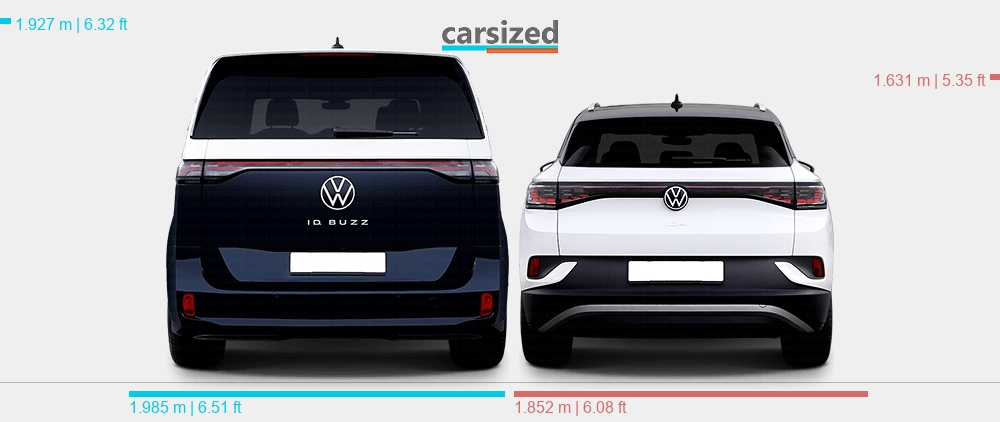 Dimensions: Volkswagen ID.Buzz 2022-present vs. Volkswagen ID.4 2020 ...