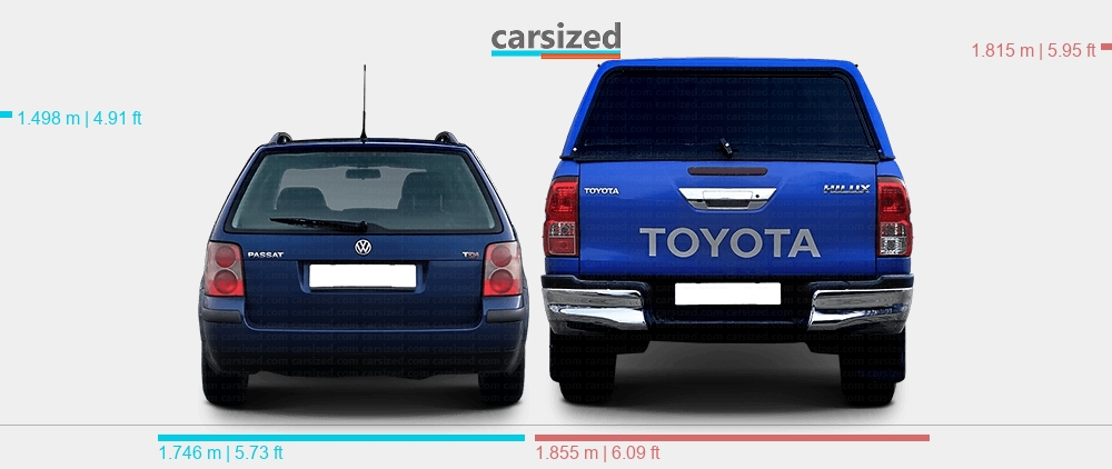 Dimensions: Volkswagen Passat 2000-2005 vs. Toyota Hilux 2016-2020
