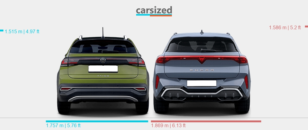 Dimensions: Volkswagen Taigo 2020-present vs. Cupra Terramar 2024-present