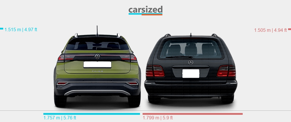 Dimensions: Volkswagen Taigo 2020-present vs. Mercedes-Benz E-Class ...