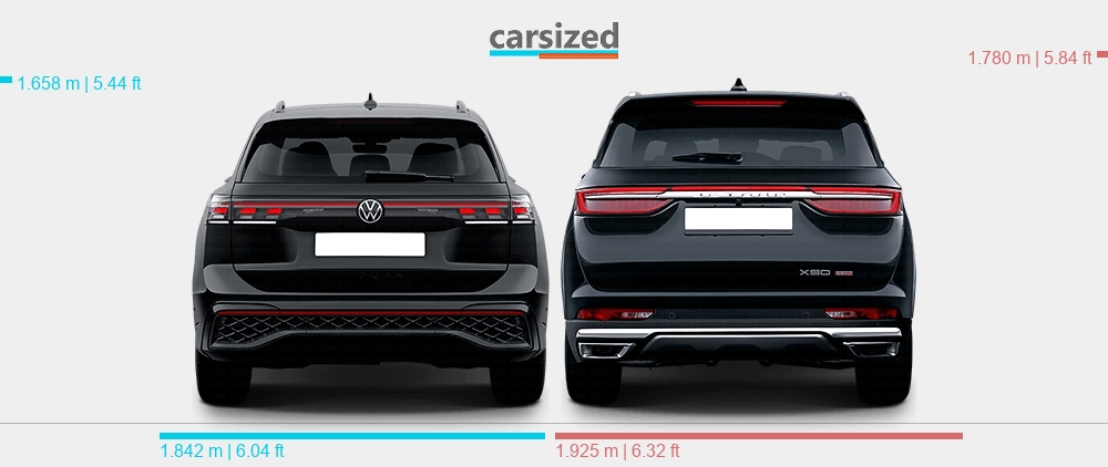 Dimensions: Volkswagen Tiguan 2024-present vs. Jetour X90 Plus 2021-present