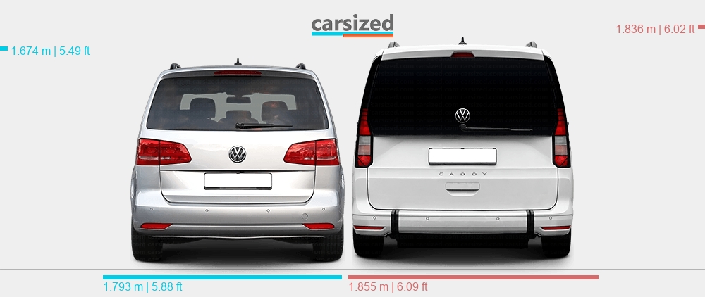 Dimensions: Volkswagen Touran 2010-2015 vs. Volkswagen Caddy 2020-present