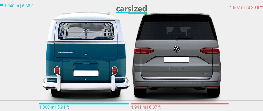 Dimensions: Volkswagen Transporter 1963-1967 vs. Volkswagen Transporter ...
