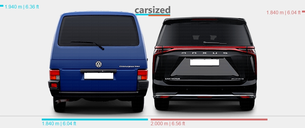 Dimensions: Volkswagen Transporter 1990-2004 vs. Maxus Mifa 9 2021-present
